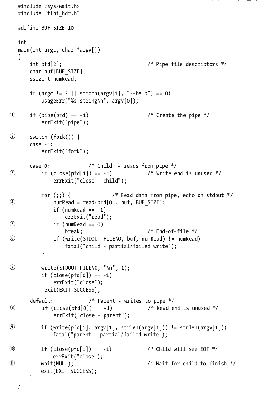 Inter-process communication using Pipes in Linux User Space | Hitch ... Inter-process communication using Pipes in Linux User Space | Hitch ...